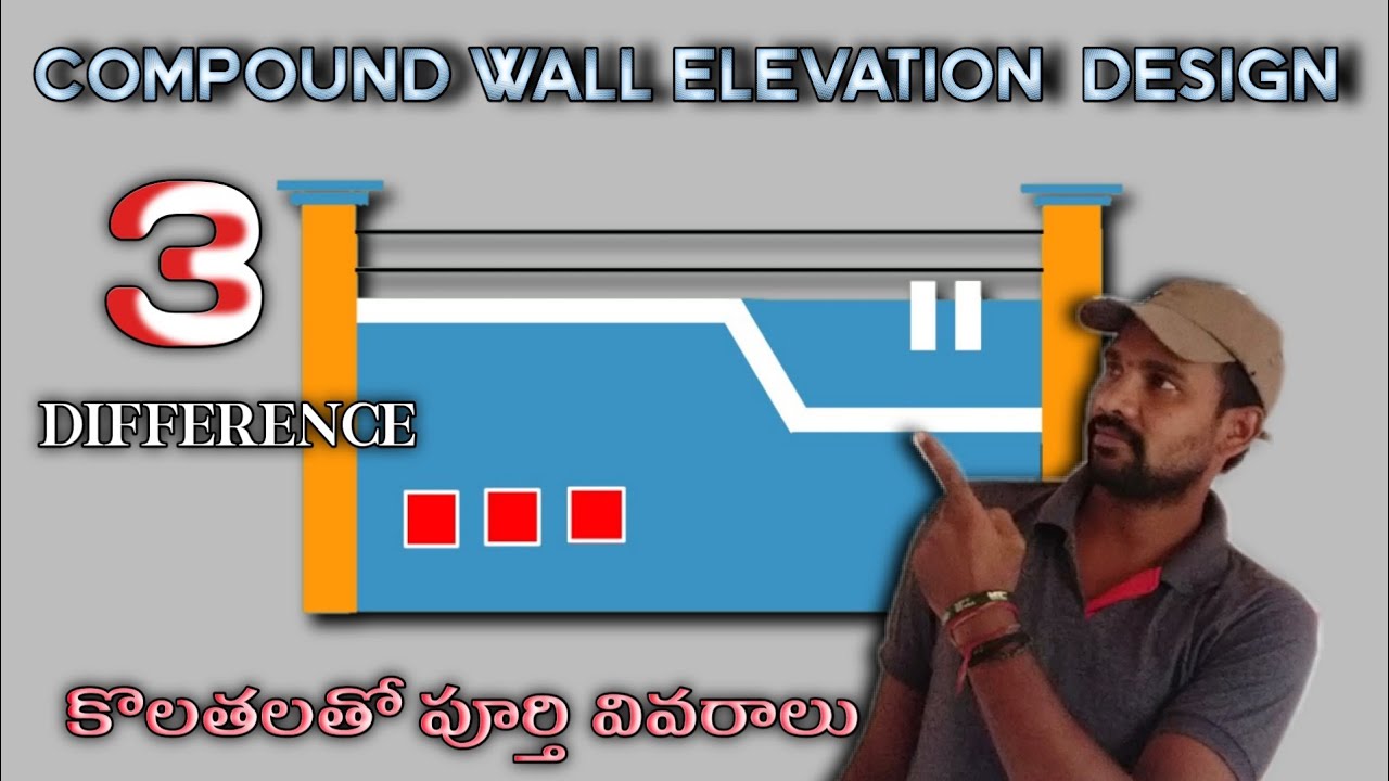 Compound wall design / compound wall design ideas - YouTube