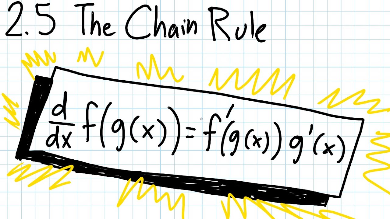MAT265 Sec 2.5 The Chain Rule - YouTube
