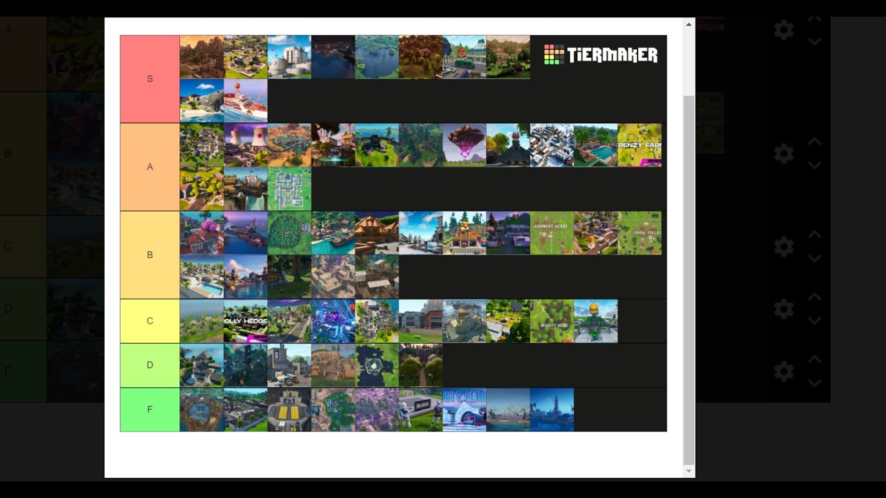 Fortnite POI Tier list (hot takes) - YouTube