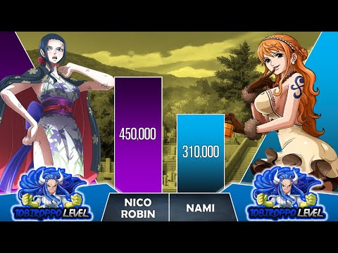 NICO ROBIN VS NAMI Power Levels I One Piece Power Scale I Suge Senpai Scale