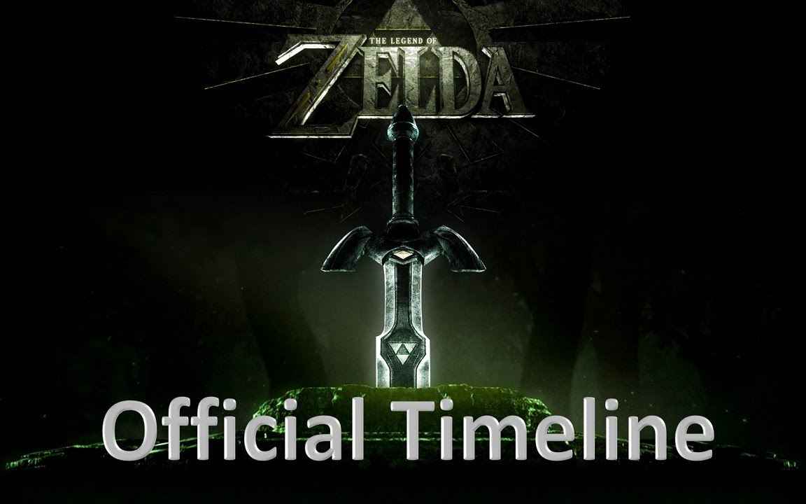 The Legend of Zelda - complete Timeline by Gametrailers - YouTube