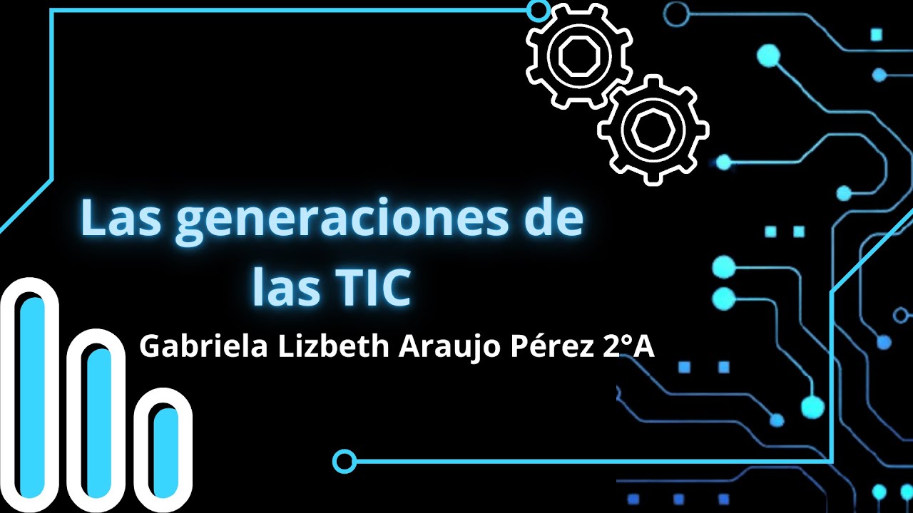 Las Generaciones de las TIC||ACTIVIDAD INTEGRADORA U1 [Comunicación Oral y Escrita II] 2°A ...