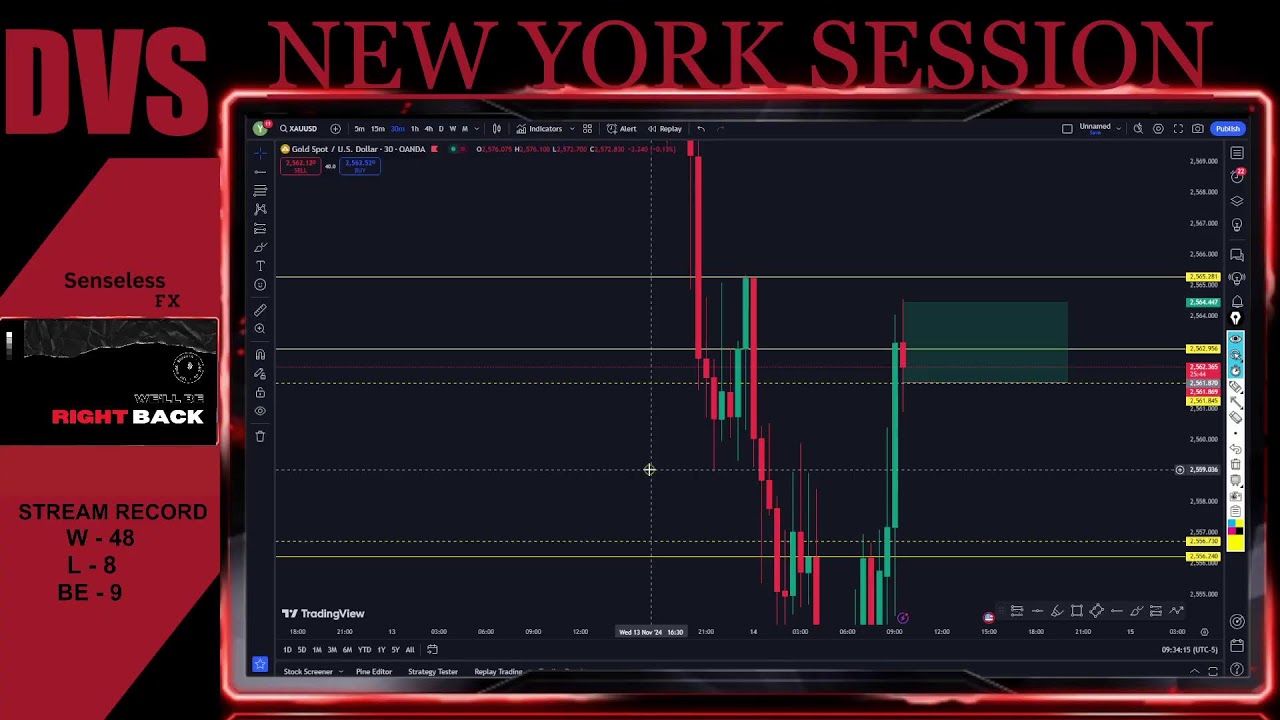 🔴JAMAICAN FOREX TRADER NEW YORK SESSION LIVE - YouTube