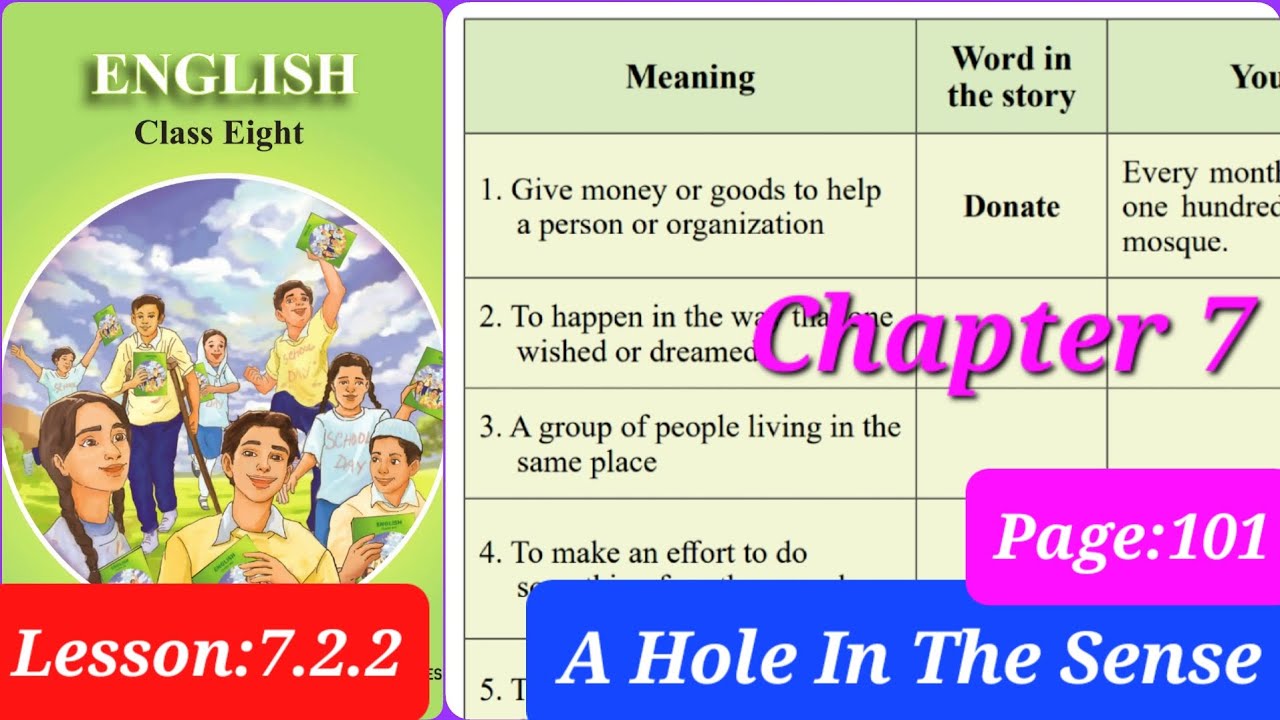 Class 8 English chapter 7 Lesson 7.2.2. A Hole in the Fence . Page 101 ...