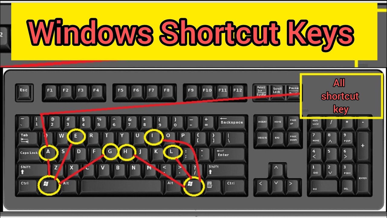 Computer shortcut keys ||Windows shortcut keys|| #shortcutkeys # ...