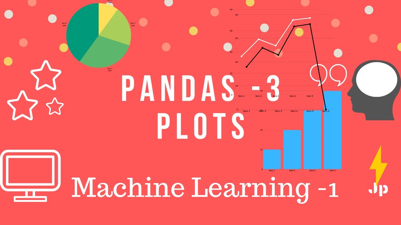 Data Analysis Using Pandas Plots Machine Learning With Python In Telugu Youtube