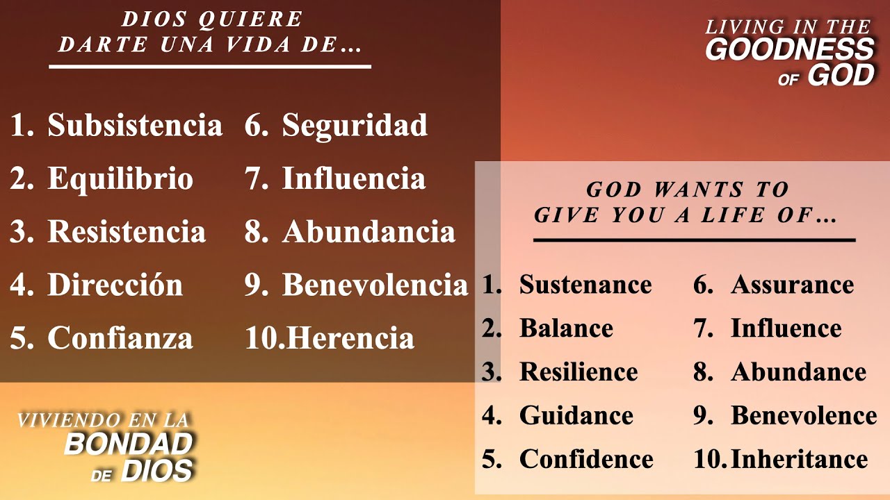 Conclusion of "Is God Really Good All The Time" - YouTube