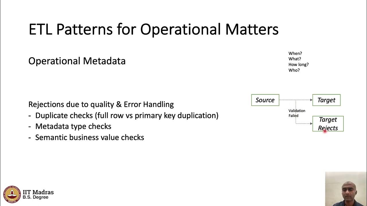 25. ETL Patterns for Operational Matters - YouTube