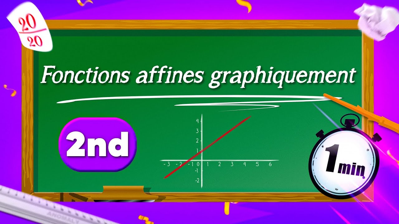 Déterminer graphiquement une fonction affine - SECONDE (EN 1 MIN) - YouTube