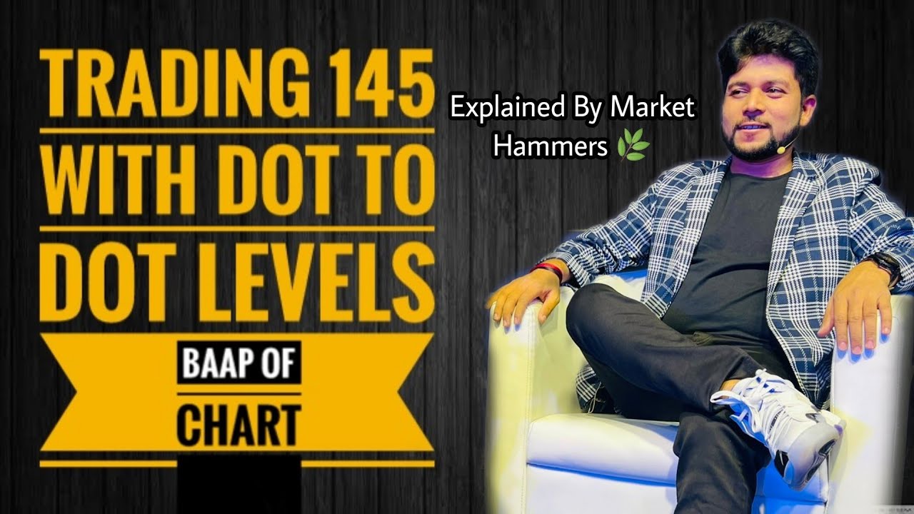 Dot to Dot levels & 145 Strategy Connection - BAAP OF CHART PREMIUM ...