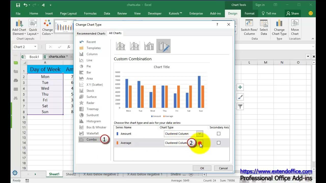 How To Add A Horizontal Average Line In A Chart In Excel Youtube