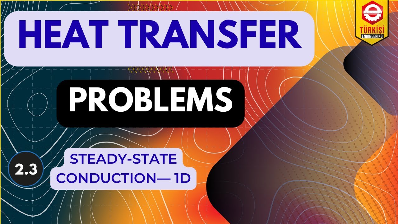 #2.3 Heat Transfer | 1D Steady State Heat Conduction and Walls in ...