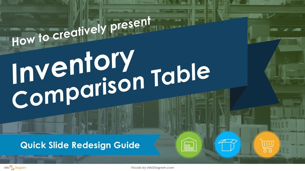 PowerPoint Guide to Creating Inventory Report Comparison Table - YouTube