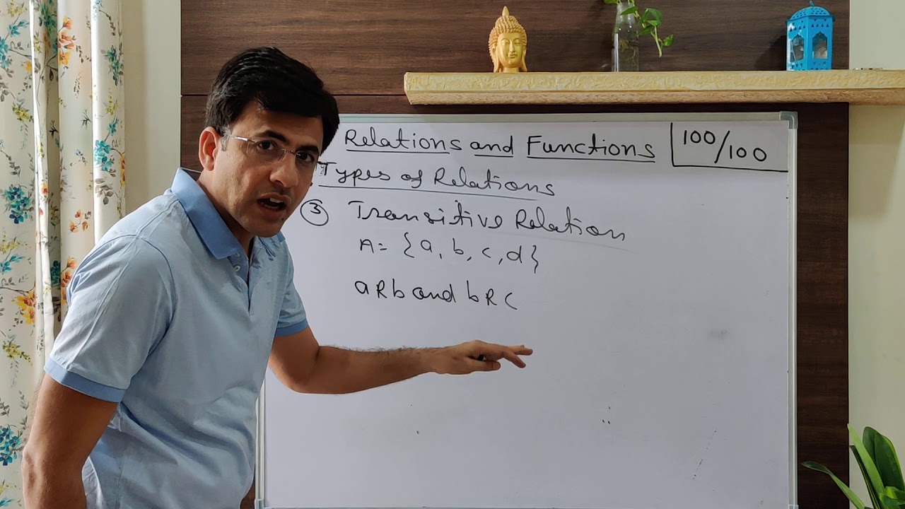 Types of Relations # 1 reflexive, symmetric, transitive, equivalence ...