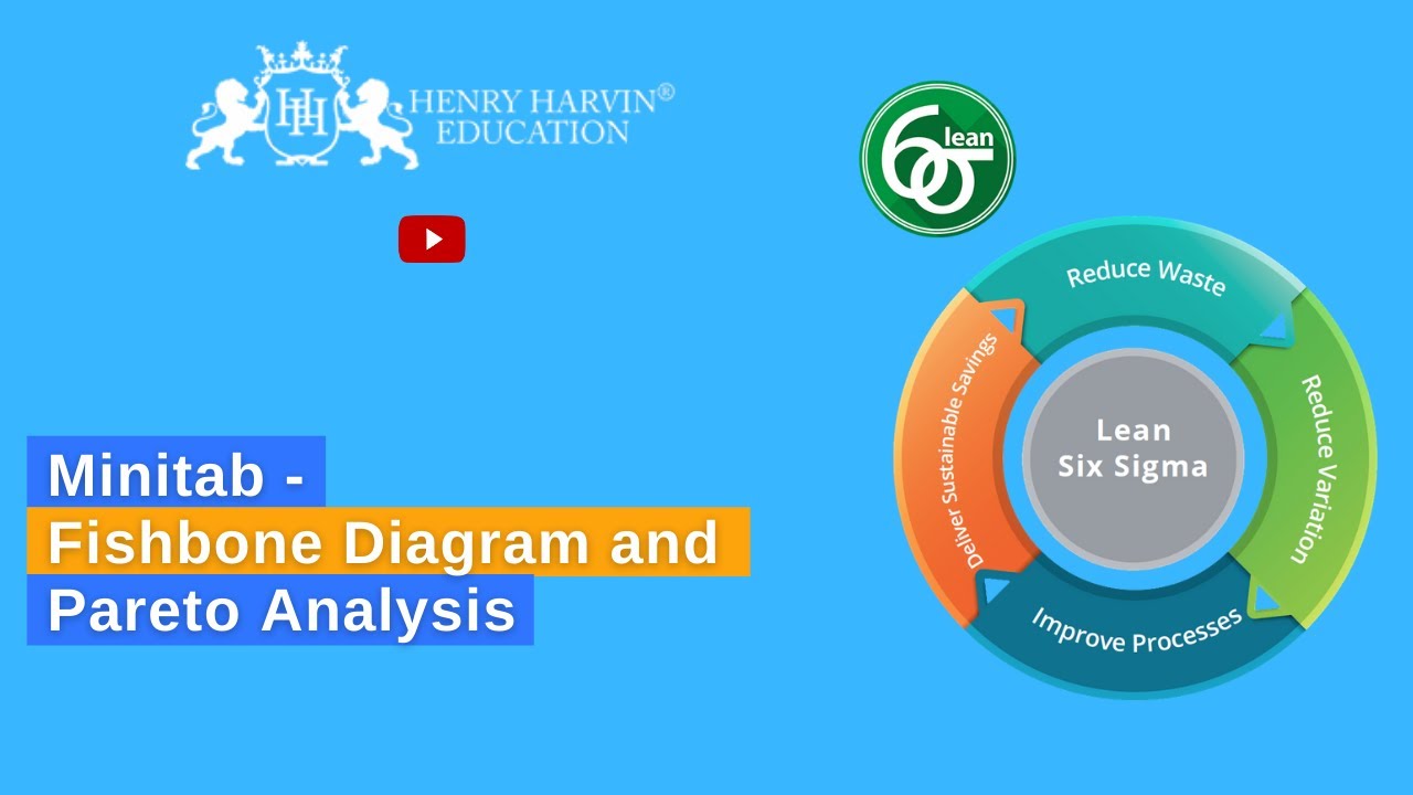 Minitab - Fishbone Diagram | Best Free Six Sigma Green Belt Tutorial ...