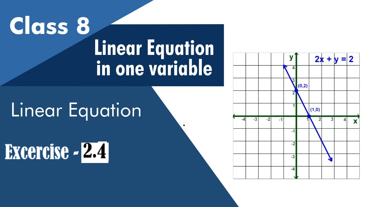 Linear Equation In One Variable ( Excercise : 2.4 ) - YouTube
