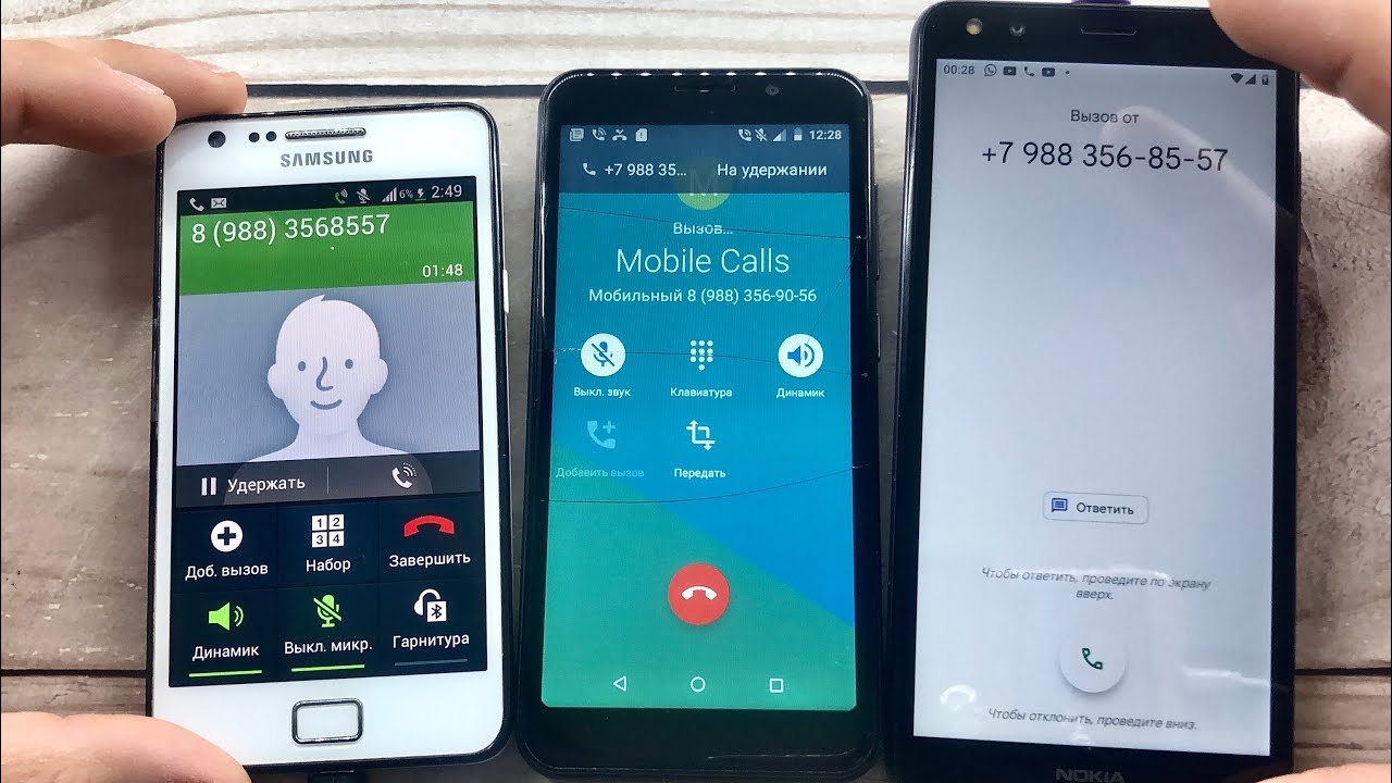 Mobile Calls Samsung Galaxy 2 Plus, InoI_3_Power, Nokia C01/ Incoming ...