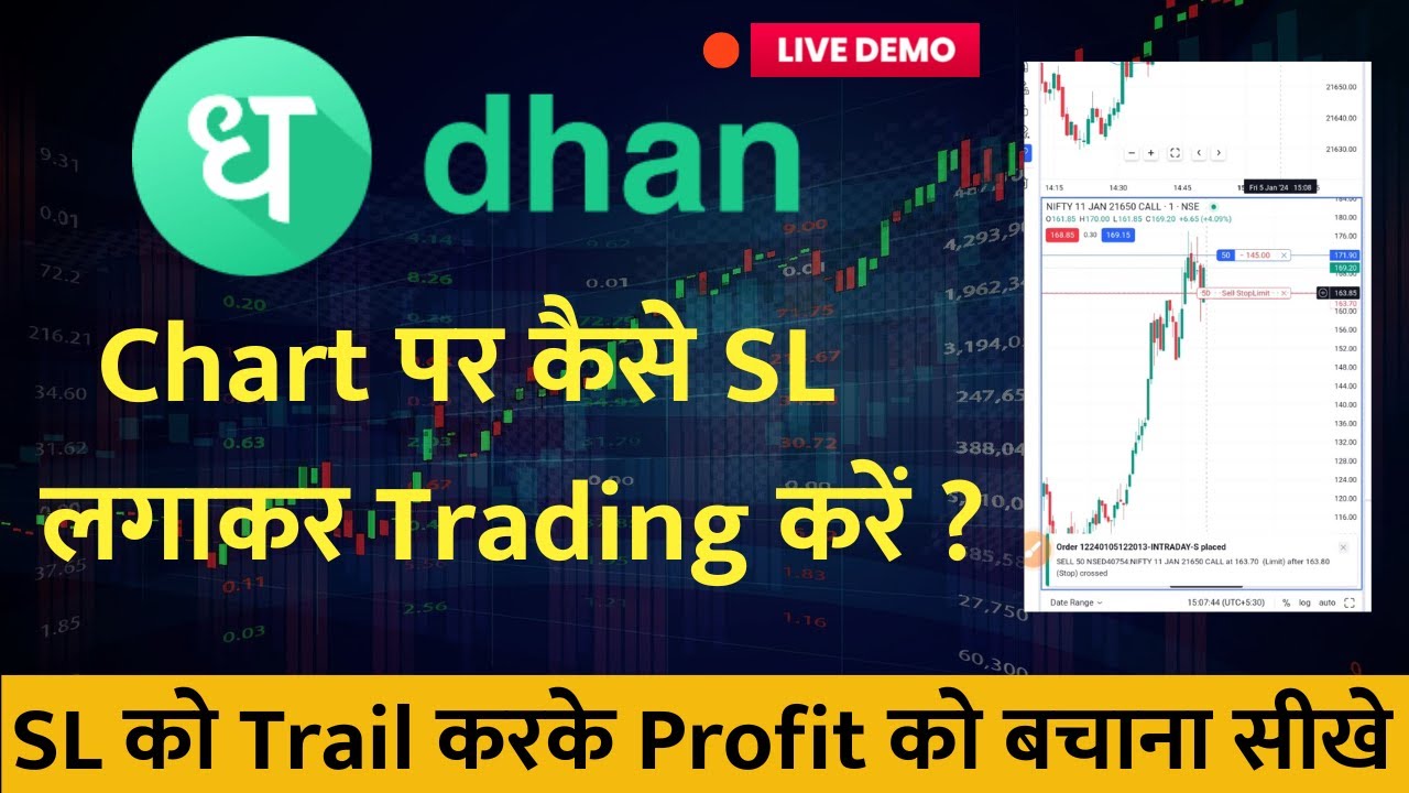 Dhan Chart में कैसे Trading करे ? |Dhan chart me sl kaise lagaye?| How ...