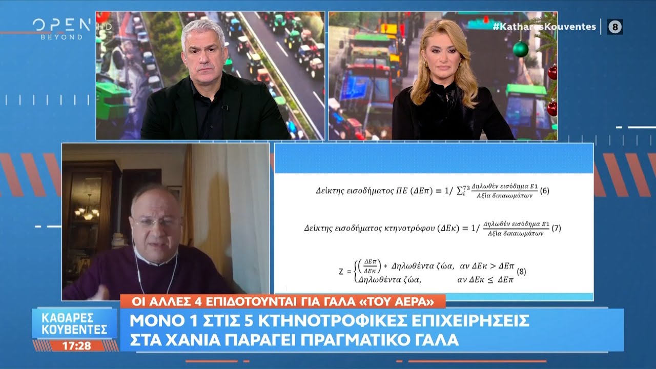 «Αόρατο» γάλα στην Κρήτη επιδοτεί ο Τσιαρας | Ethnos - YouTube