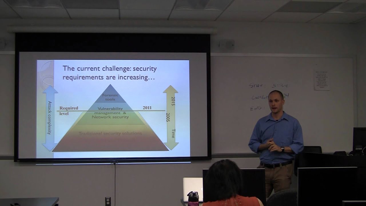 Malware Lecture Part 1 - YouTube