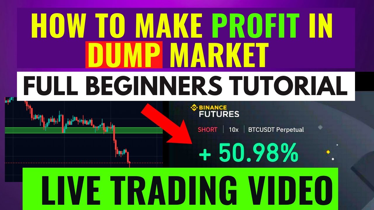 How To Trade And Book Real Profit In Futures Trading!! LIVE TRADING ...