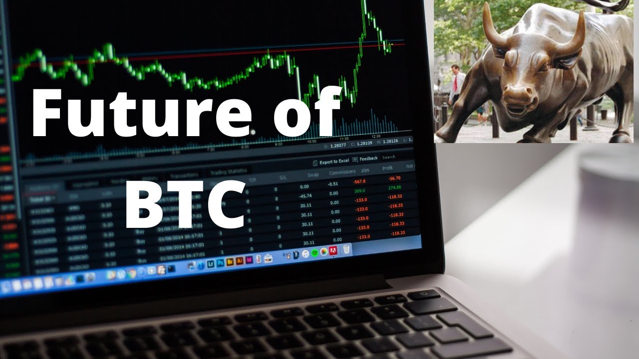 Prediction on BTC | Future of BTC |Financial Tips - YouTube