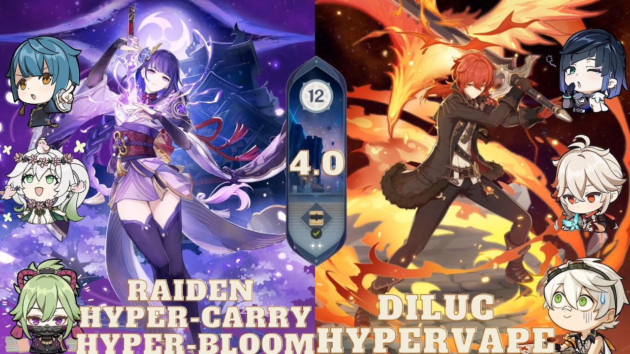 【Genshin impact Mobile】C0 Raiden Hyper-carry/Bloom & Batman Diluc Vape ...