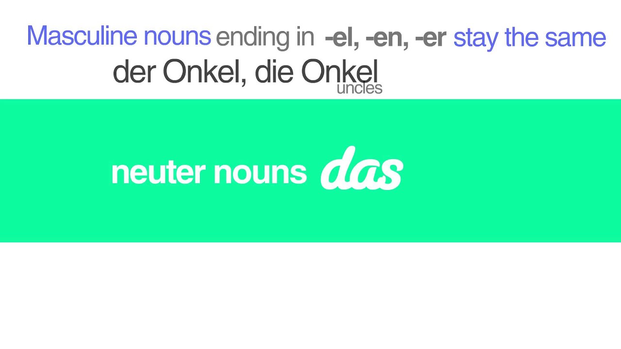 Forming The Plural In German 2 Change The Noun German Essentials