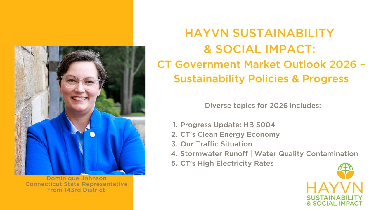 HAYVN Sustainability | CT Govt Market Outlook 2026-Policies/Progress ...