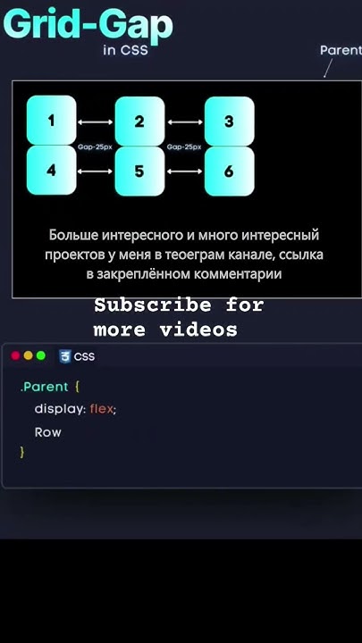 Grid Css Shots рекомендации рек Html Css Flexbox Js Coding Scss программирование Ai