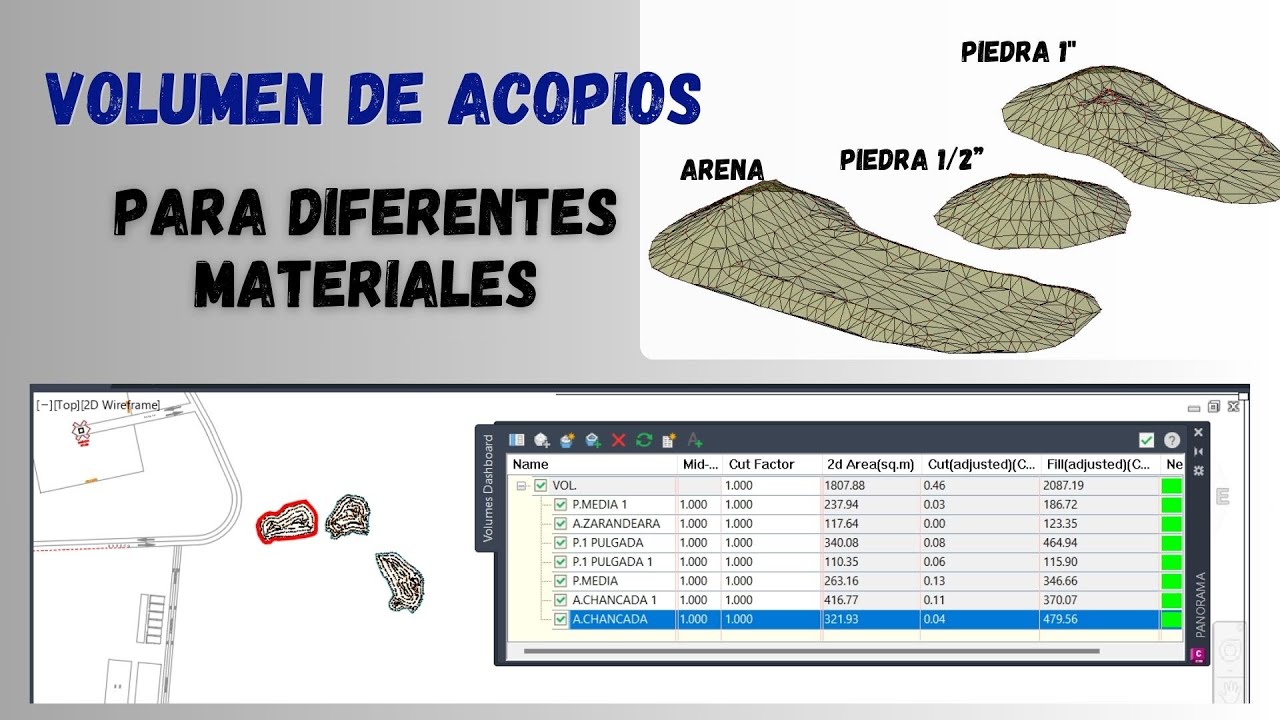 Clase 03 - CÁLCULO VOLUMEN DE ACOPIOS DE DIFERENTES MATERIALES - CIVIL ...