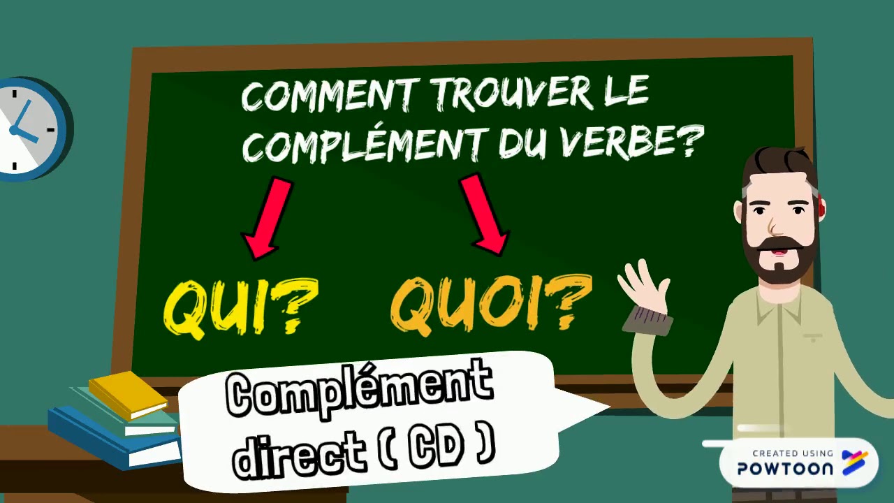 Le prédicat / groupe du verbe - YouTube