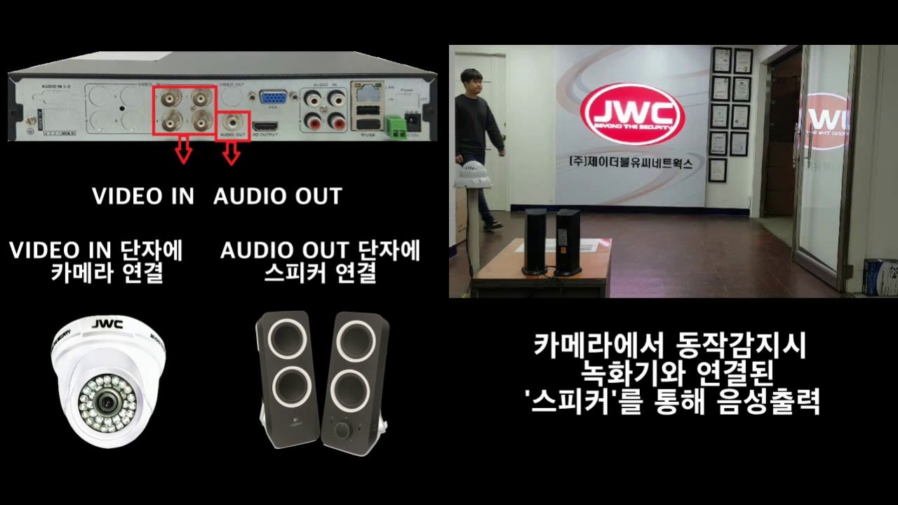 JWC 말하는CCTV 영상 샘플 - YouTube
