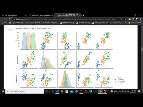 Iris Flowers Classification using Machine Learning - YouTube