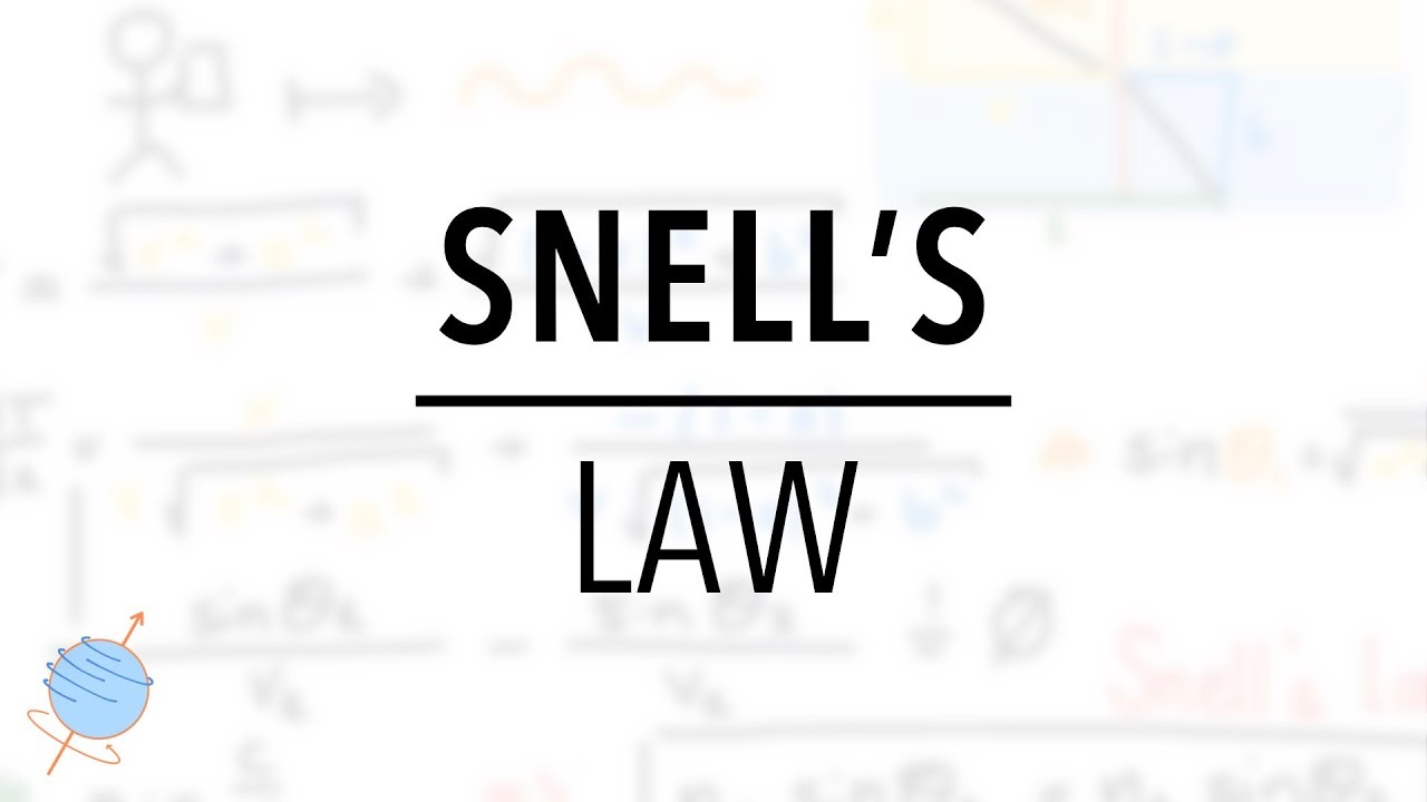 Snell's Law | Refraction | Optics - YouTube