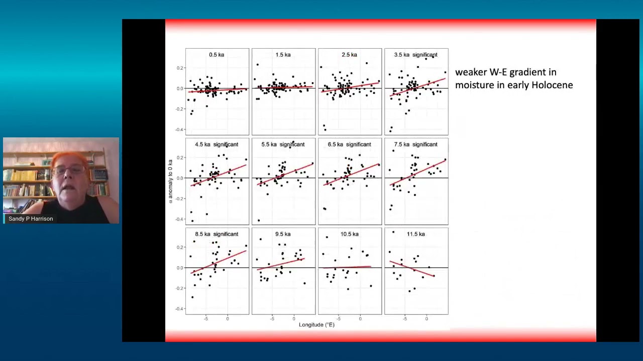Interactions between climate change, natural ecosystems and disturbance ...