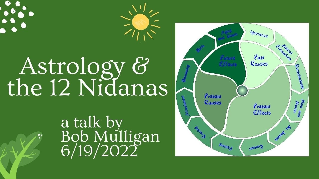 Astrology & the 12 Nidanas - YouTube