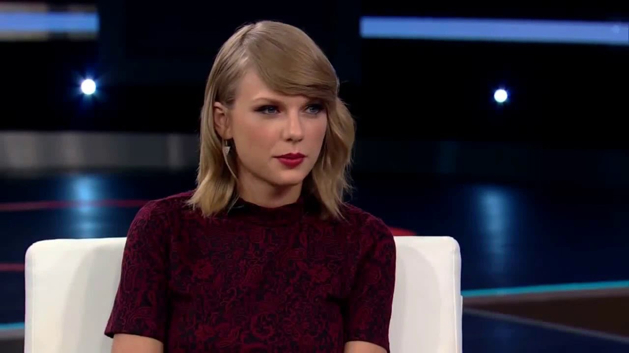 Taylor Swift Interview about Ex Relationships - YouTube