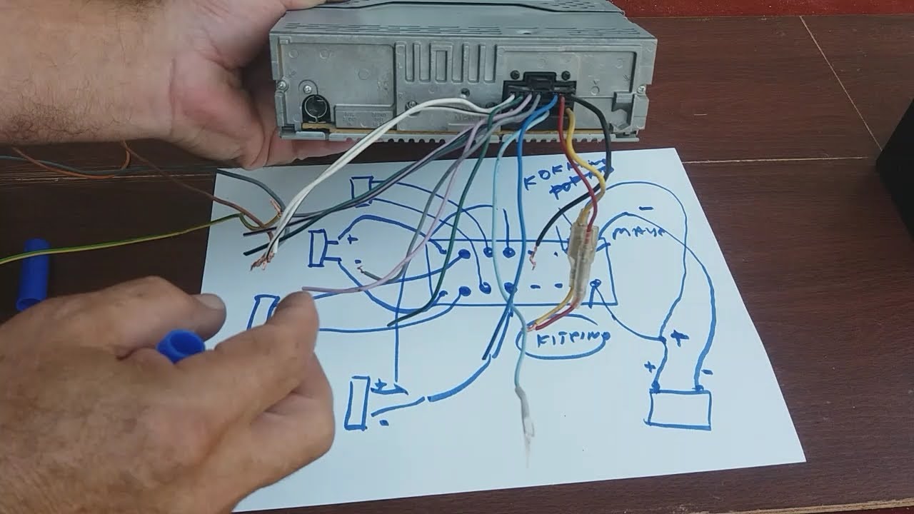 Πως συνδέουμε CD Player - YouTube