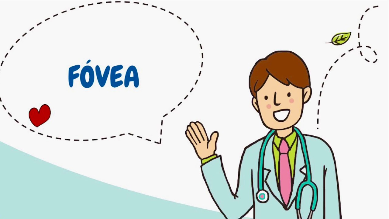 Signo de la Fóvea - YouTube