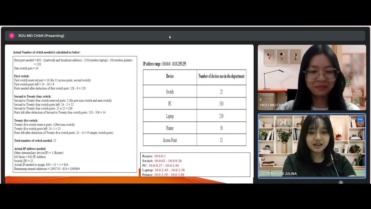 AACS2034 Fundamental of Computer Network Assignment - YouTube