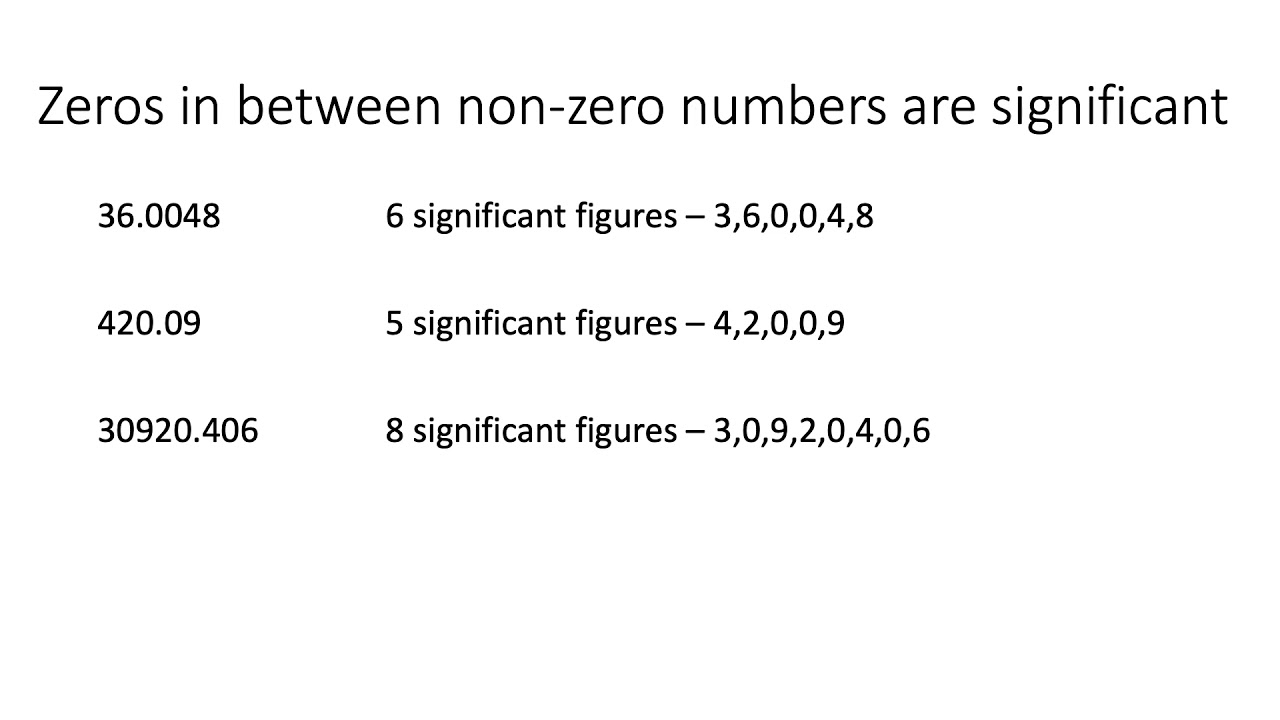 Significant Figures in Chemistry - Rules - Part 1 - YouTube