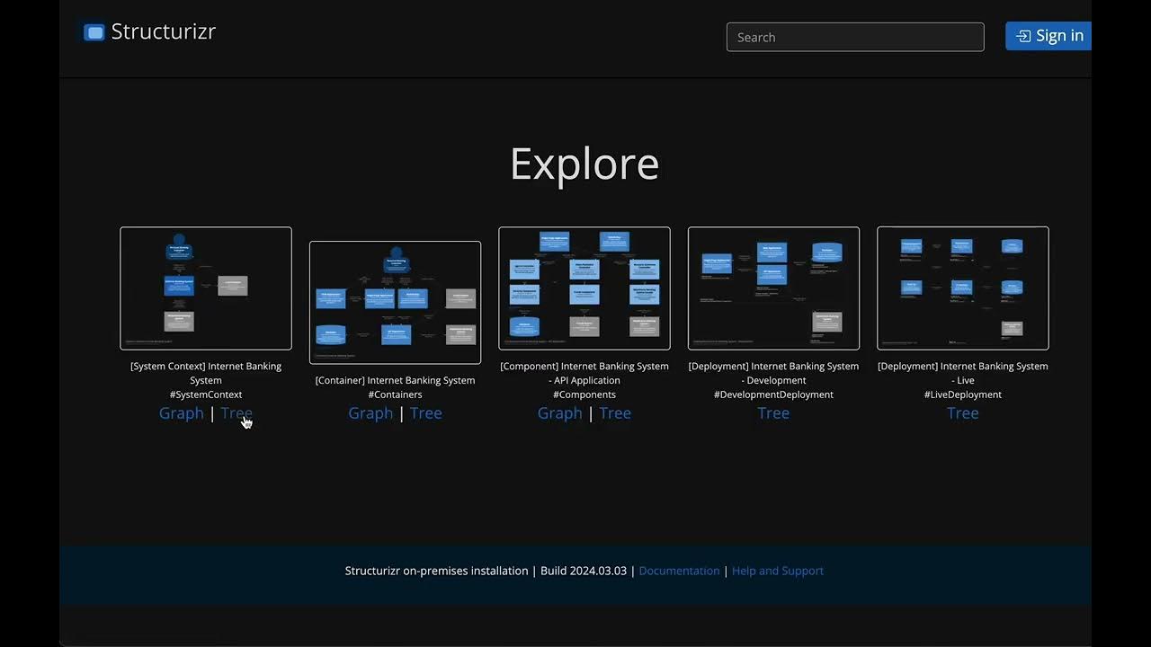 Structurizr Demo - YouTube
