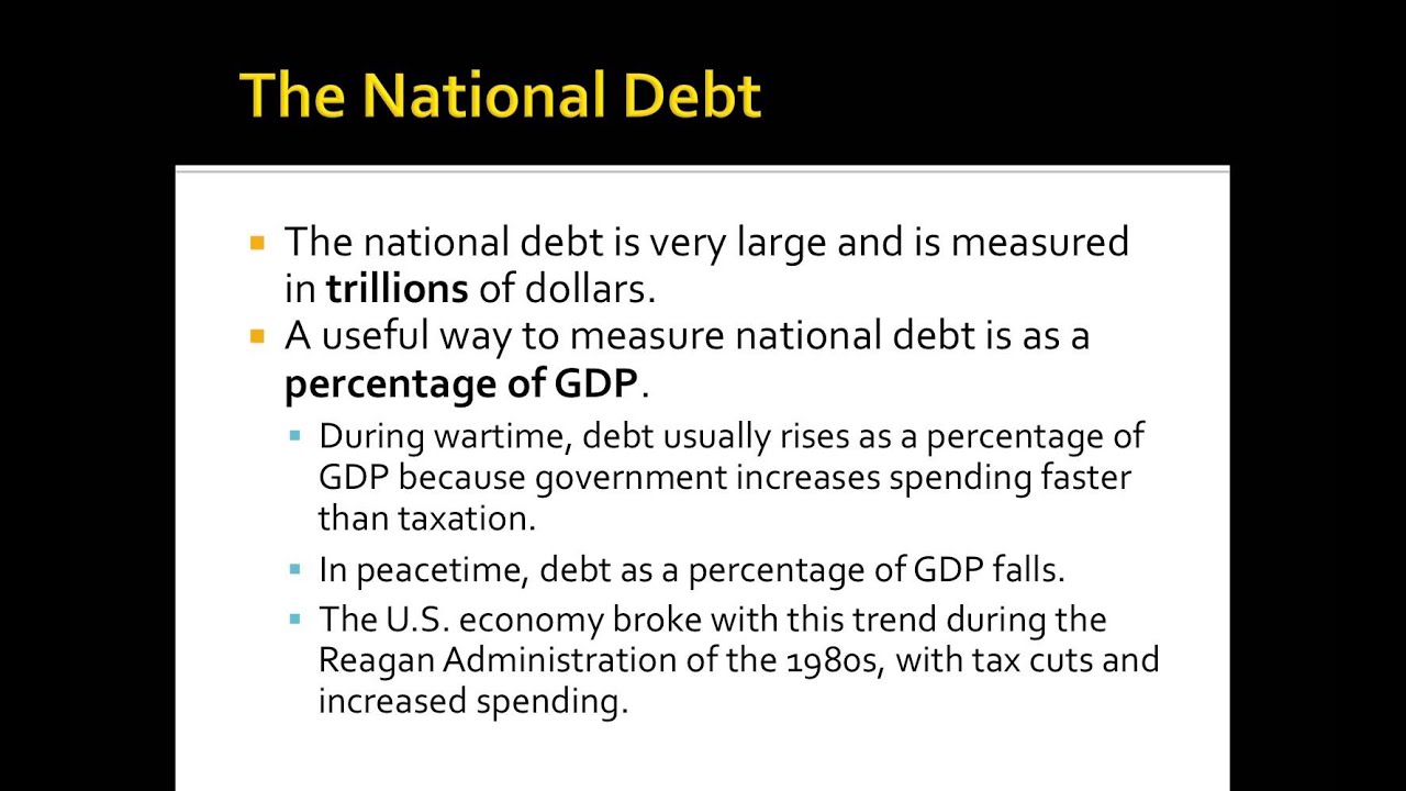 Economics: The National Debt and National Deficit - YouTube