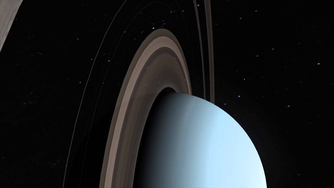 Flyby through the Uranus system - YouTube