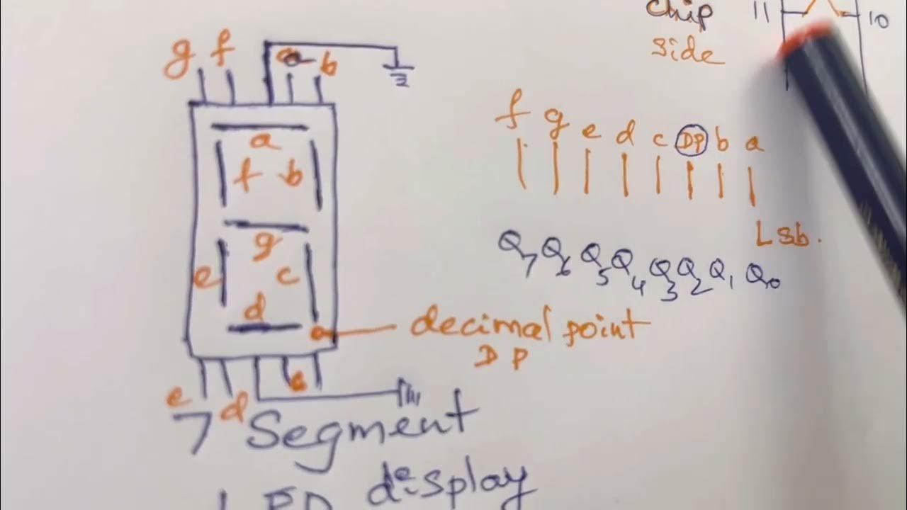 HEX Keyboard ,Seven Segment Leds I/O :Arduino - YouTube