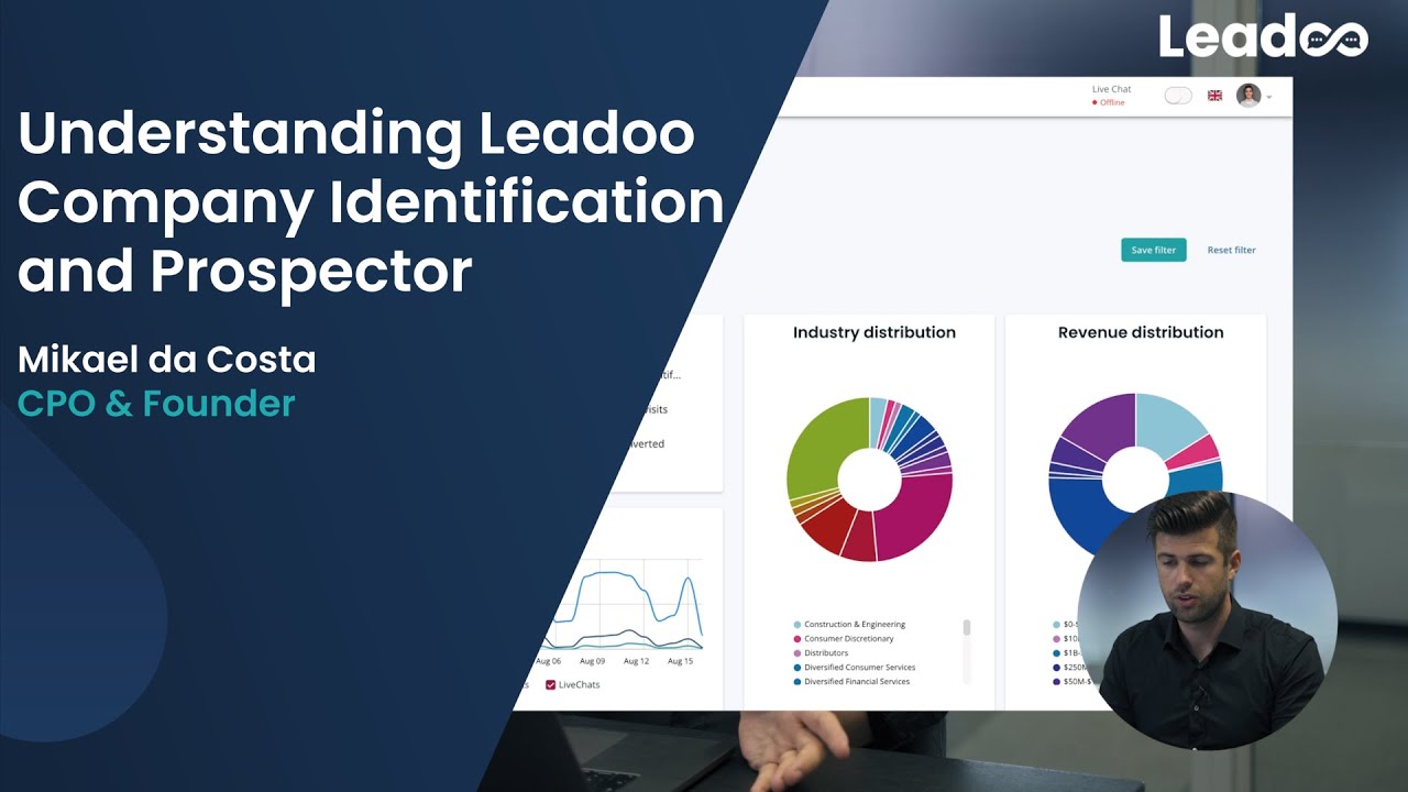 Understanding Leadoo Company identification & prospector | Leadoo ...