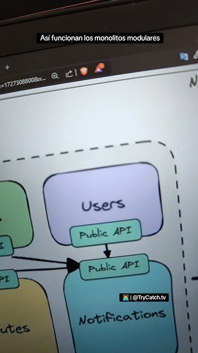 Así funcionan los monolitos modulares - YouTube