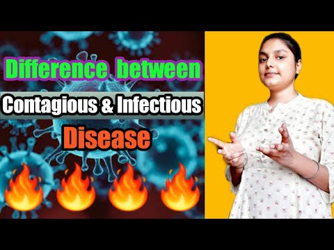 Difference Between Contagious Disease and Infectious Disease - YouTube