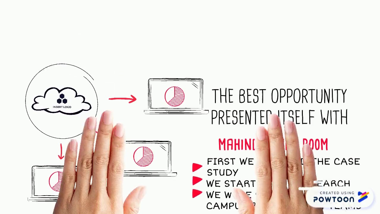 Whiteboard explainer - YouTube